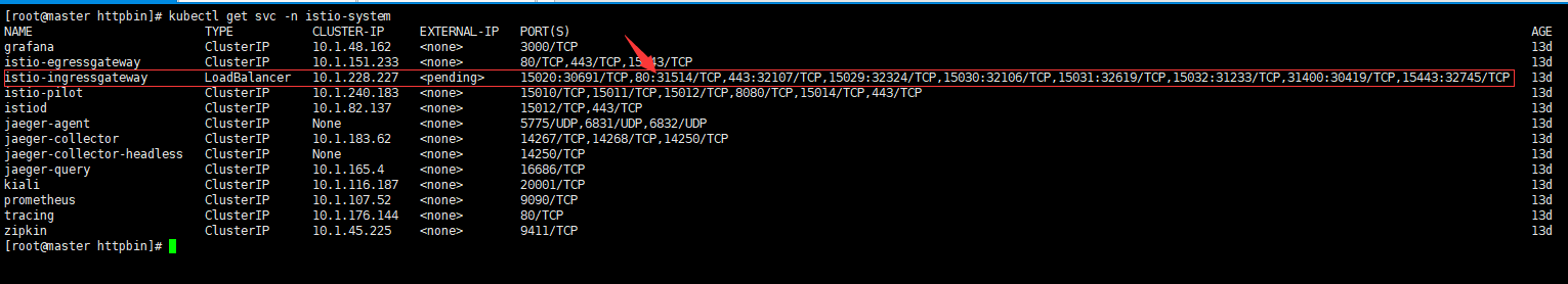 Istio-ingressgateway | Silence
